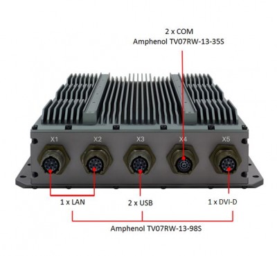 Rugged Modular Computer – Ocean Communications Pte Ltd